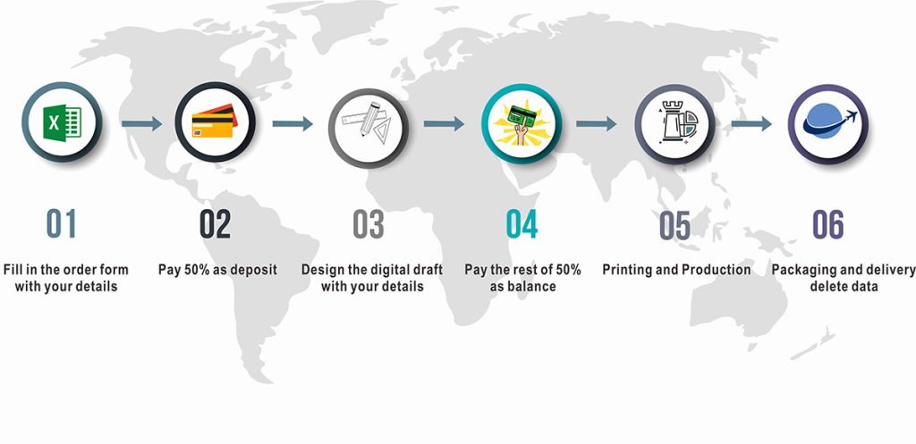 Can i order a fake CUNY Lehman College diploma for a job?